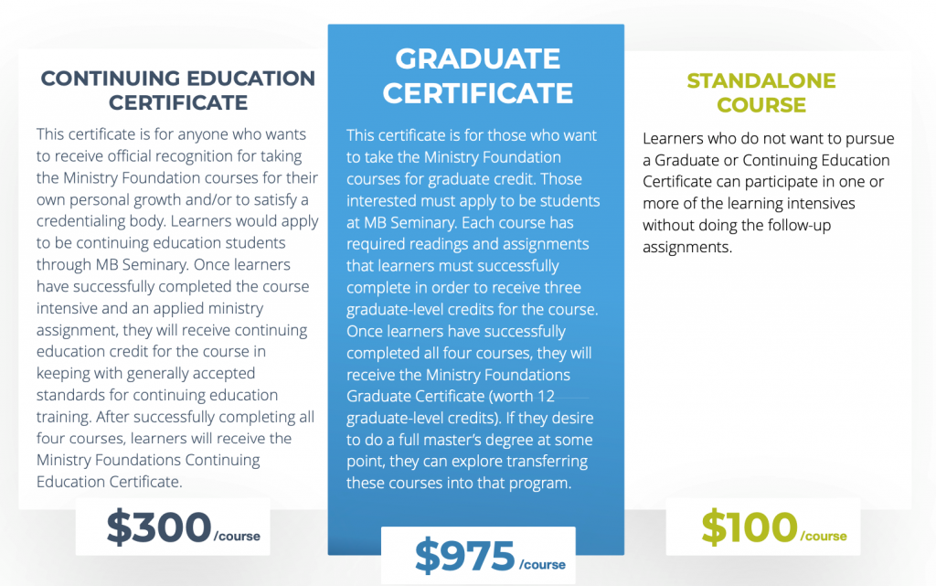 3 option comparison - MB Seminary